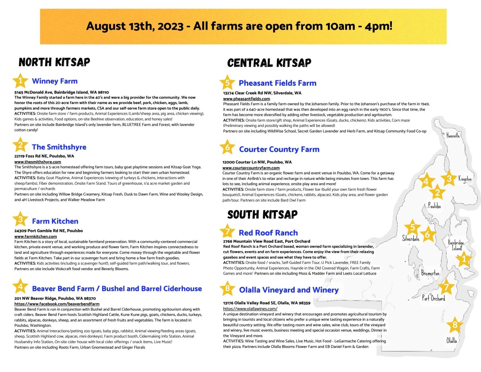 Visiting Kitsap County Farms - Kitsap Farm Tour – Love, Tabitha